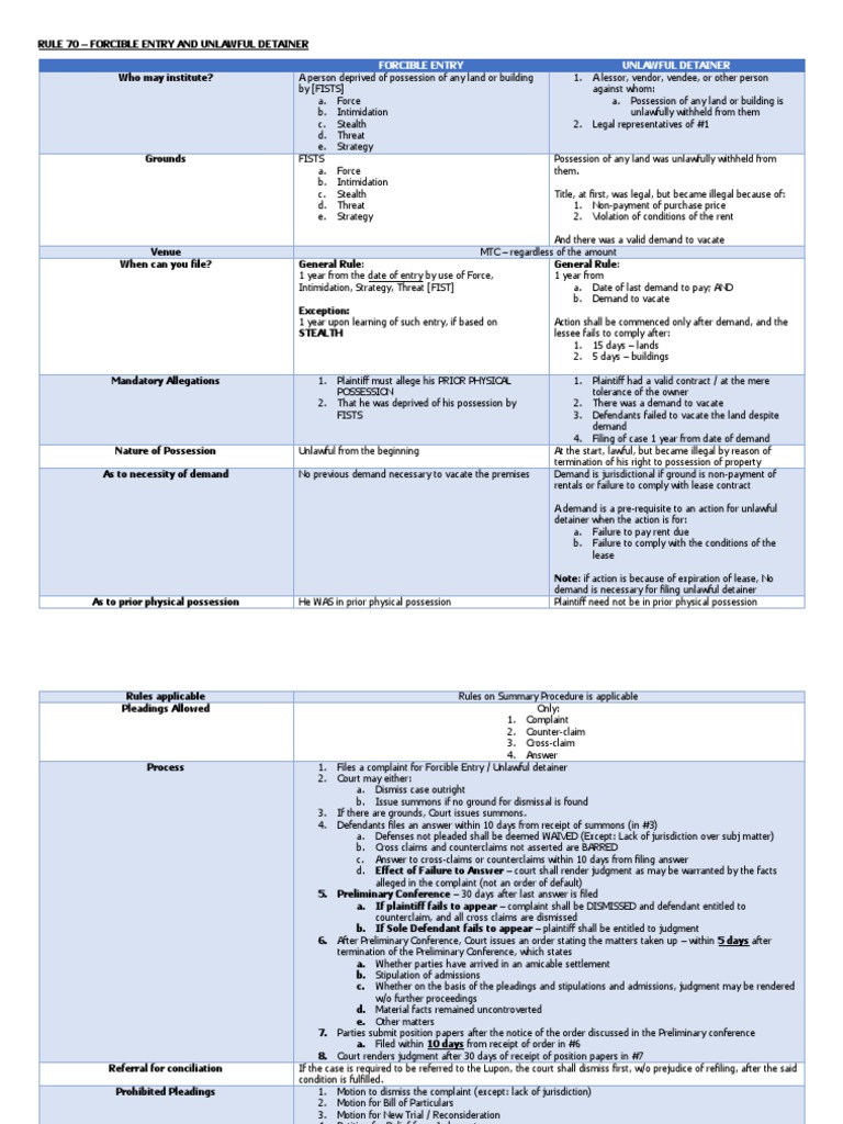 RULE 70 - Unlawful Detainer and Forcible Entry | PDF | Pleading | Complaint