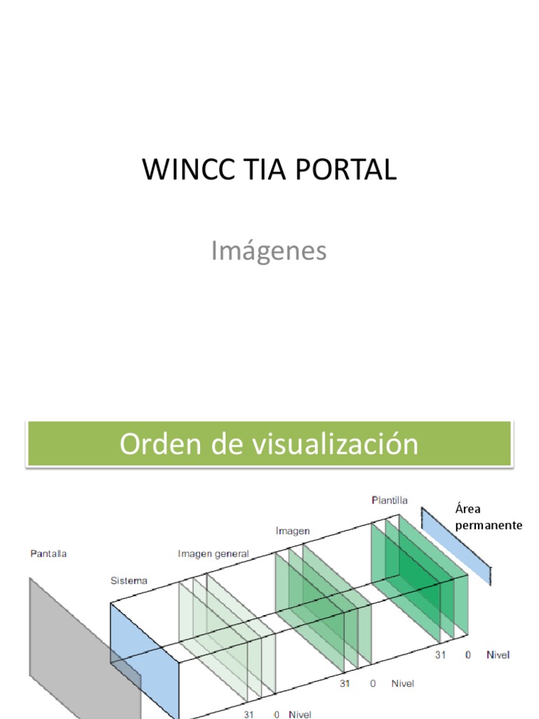 WINCC Tutorial Imágenes | PDF | Ventana (informática) | Informática