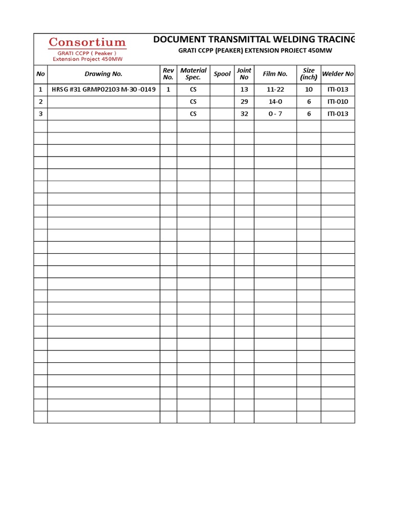 Transmittal (Welding Tracing) | PDF | Industrial Processes | Procedural ...