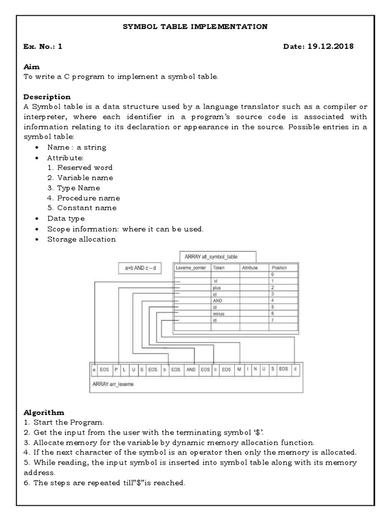 Symbol Table Implementation Ex. No.: 1 Date: 19.12.2018 Aim | PDF ...