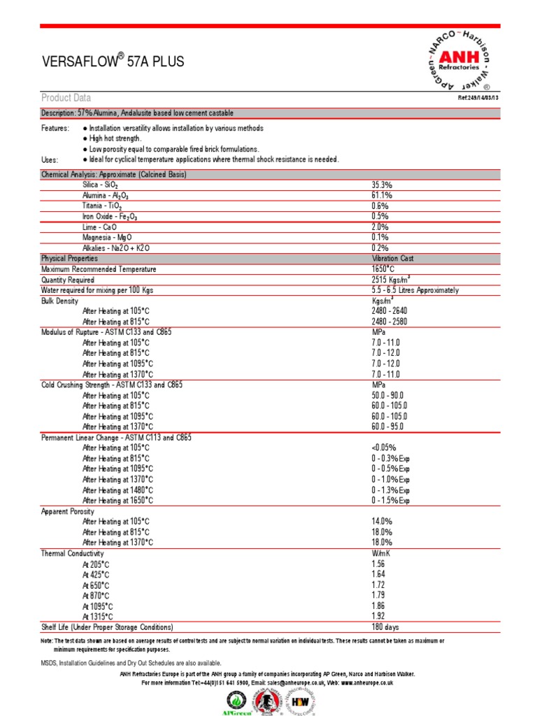 VERSAFLOW® 57A PLUS | PDF | Refractory | Applied And Interdisciplinary ...