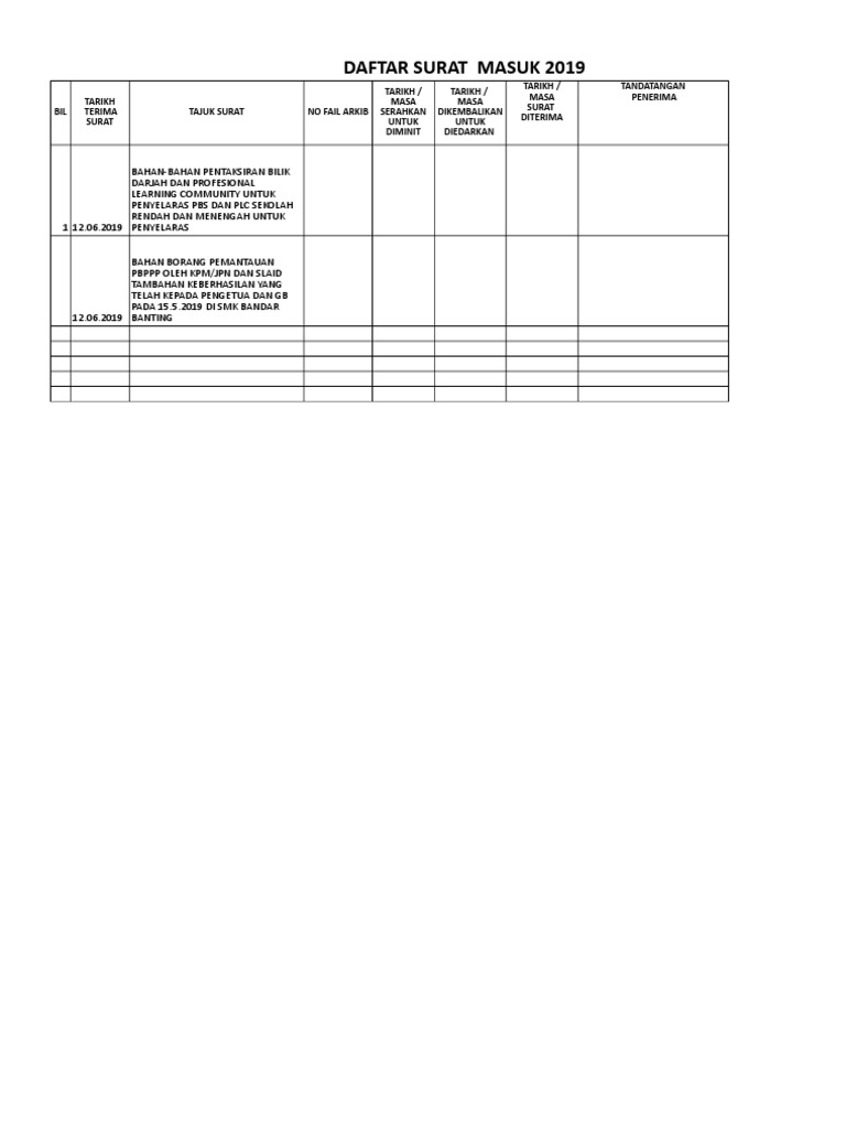 Daftar Surat Masuk | PDF
