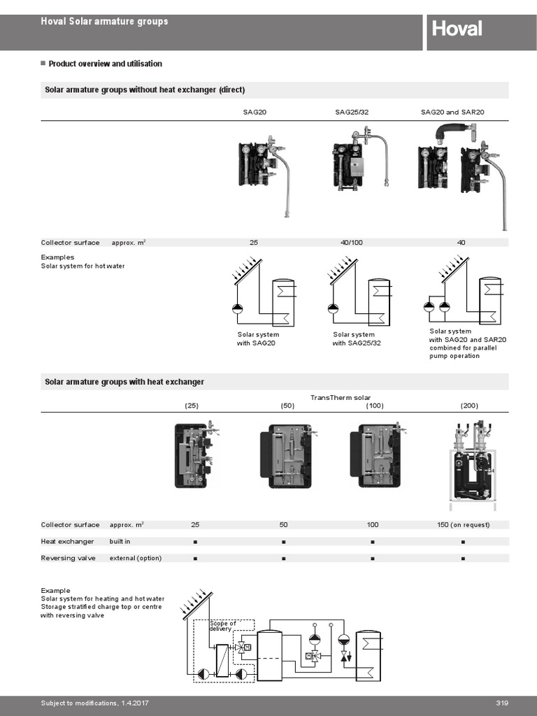 Hoval | PDF | Valve | Flow Measurement