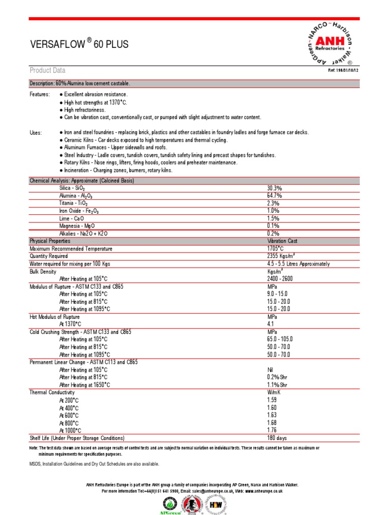 Versaflow ® 60 Plus | Download Free PDF | Refractory | Materials