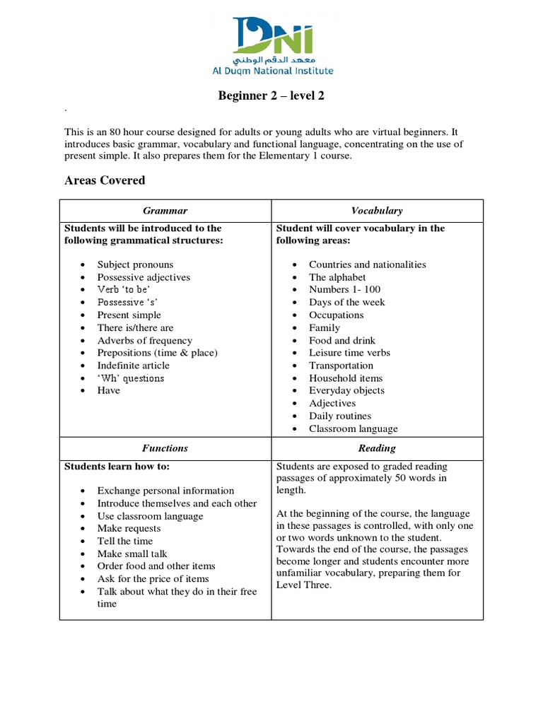 Beginner 2 - Level 2: Grammar Vocabulary | PDF | Human Communication ...