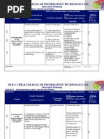 Form HTS - v2021 1 | PDF | Diagnosis Of Hiv/Aids | Hiv