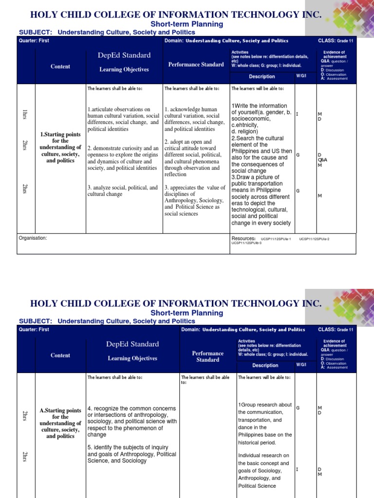 Curriculum Understanding Culture, Society and Politics | PDF ...