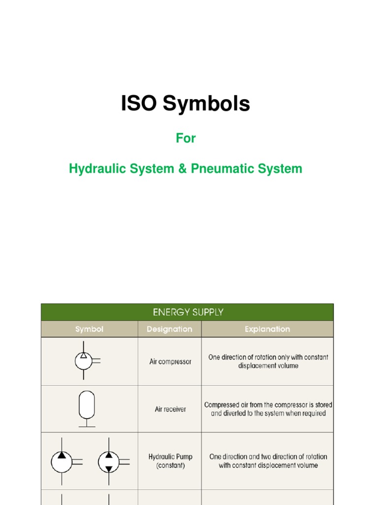ISO Symbols - Hydraulics Pneumatics | PDF
