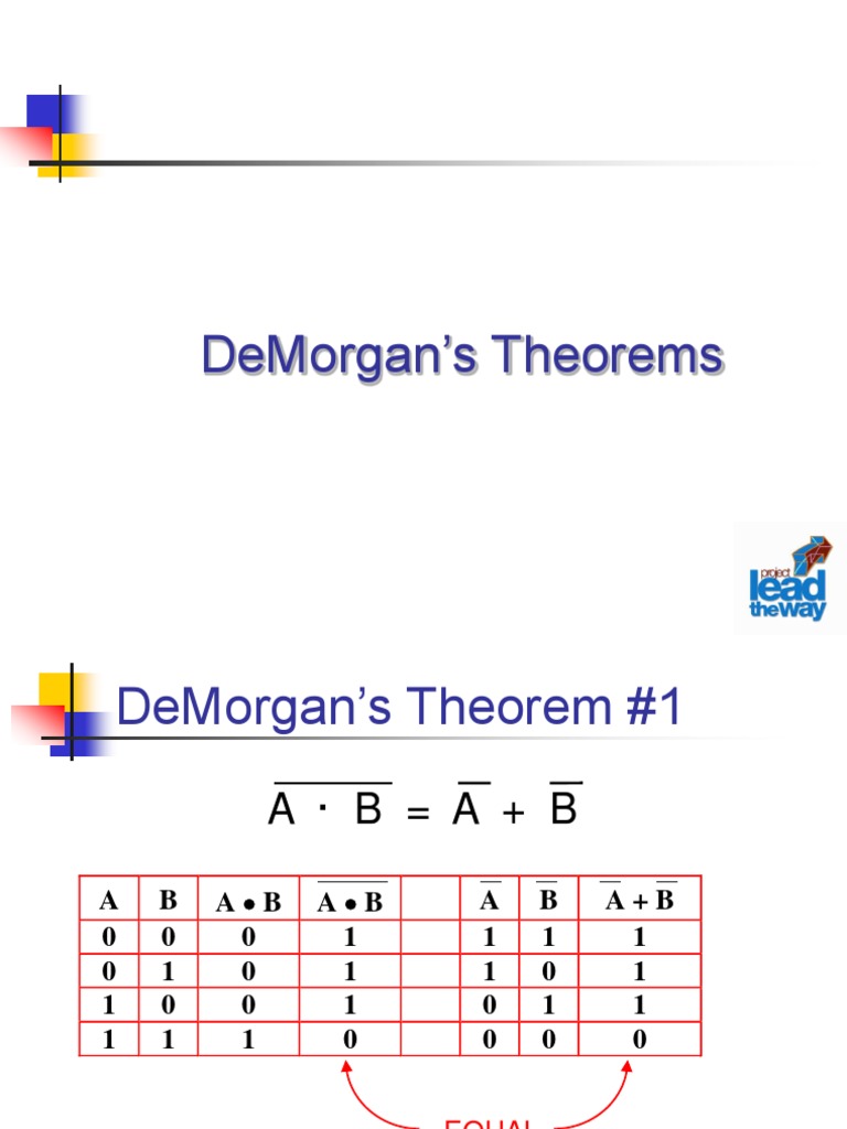 Lesson 4 2 - DeMorgan Theorem1 | PDF | Teaching Methods & Materials