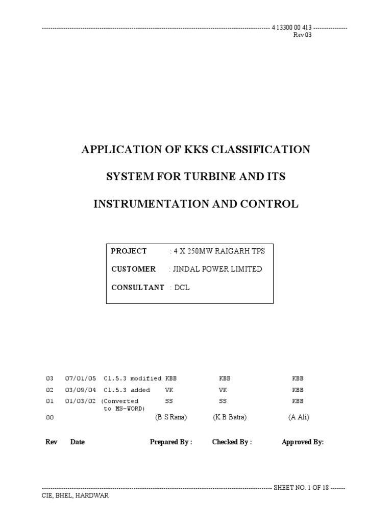 Kks Codes r3 | PDF | Instrumentation | Control Theory
