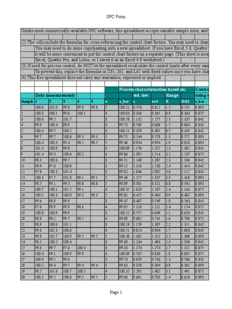 SPC Spreadsheet | PDF | Spreadsheet | Microsoft Excel