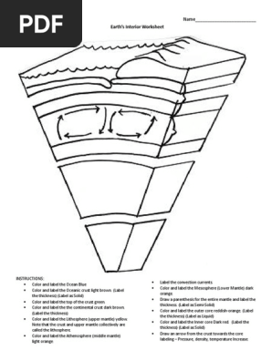 Earths Interior Worksheet Colored Earth's Interior Worksheet
