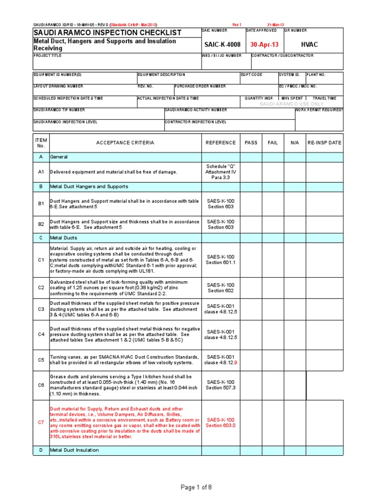 Saudi Aramco Inspection Checklist: SAIC-K-4008 Hvac Metal Duct, Hangers ...