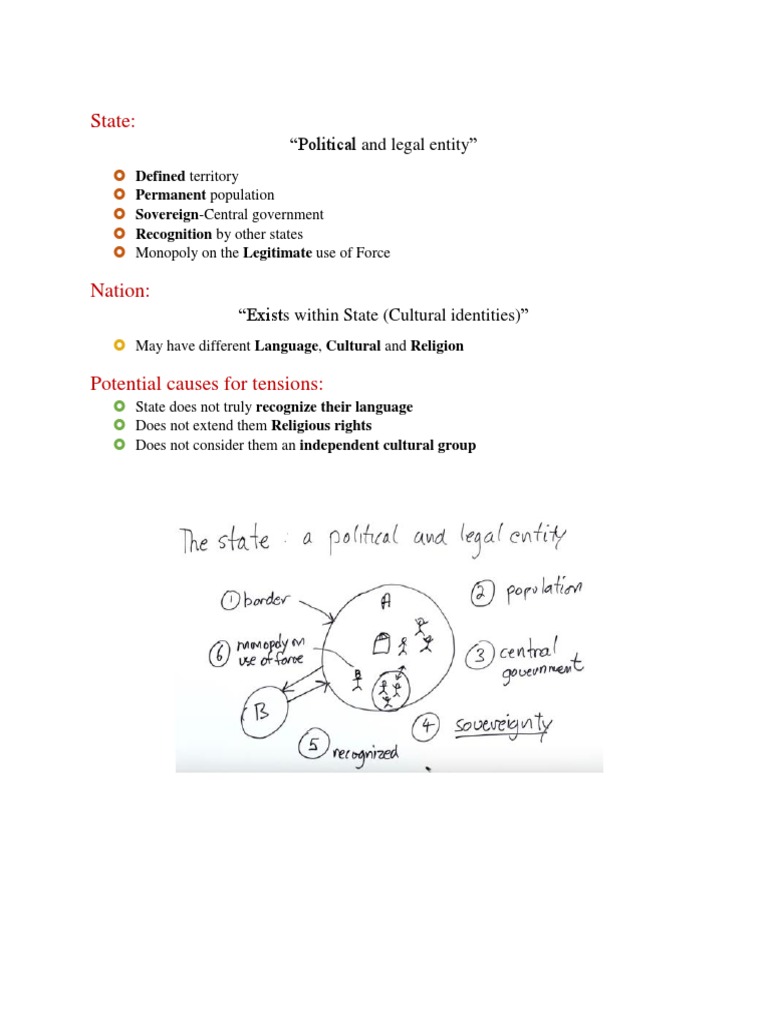 The Naion-State System | PDF