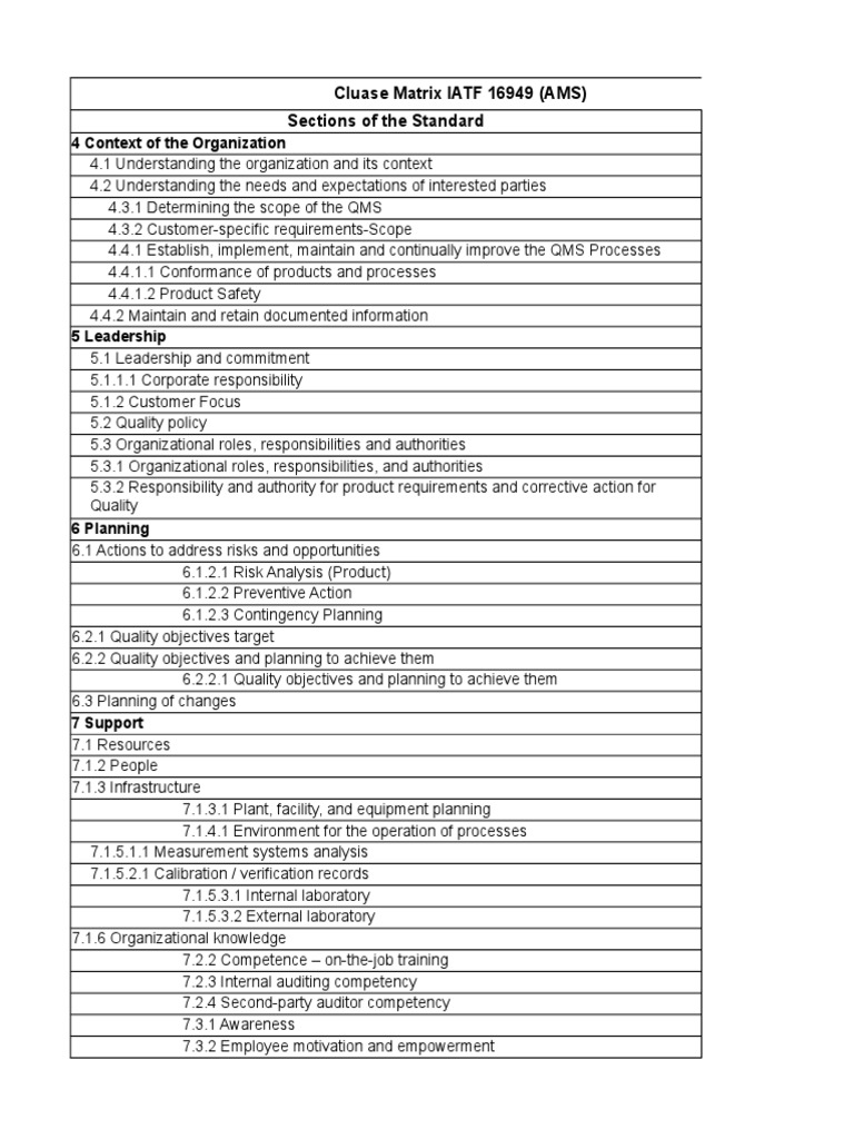 IATF 16949 Clause Matrix Overview | PDF | Quality Assurance ...