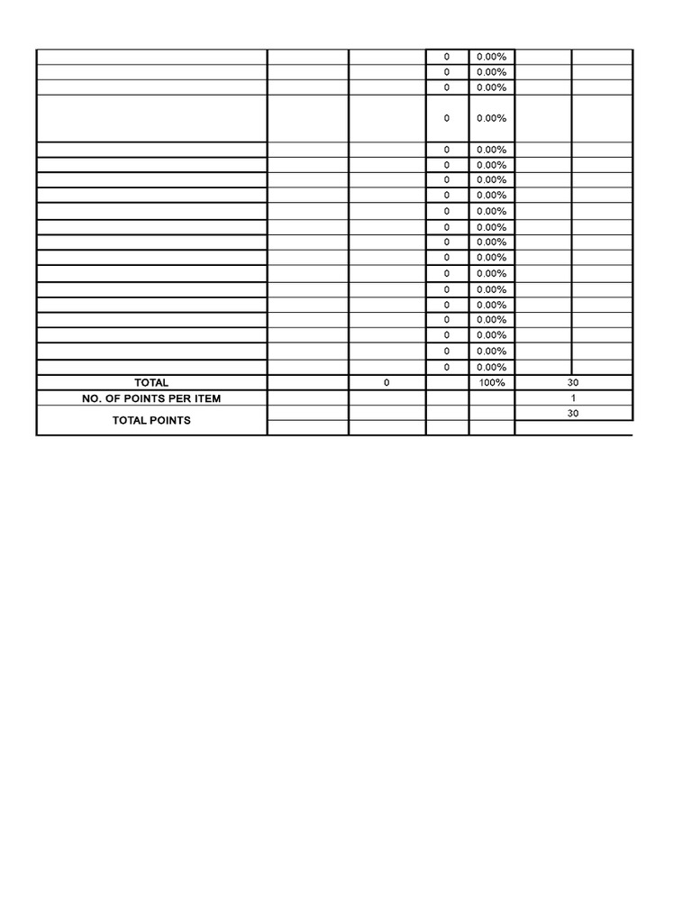 TOS Sample | Download Free PDF | Educational Psychology | Behavioural ...