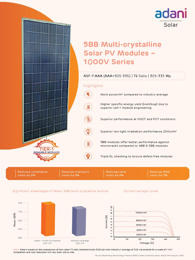 5BB Multi-Crystalline Solar PV Modules 1000V | PDF | Solar Panel ...