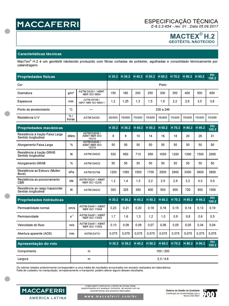 TDS BR MacTex H.2 PT PDF | PDF | Natureza