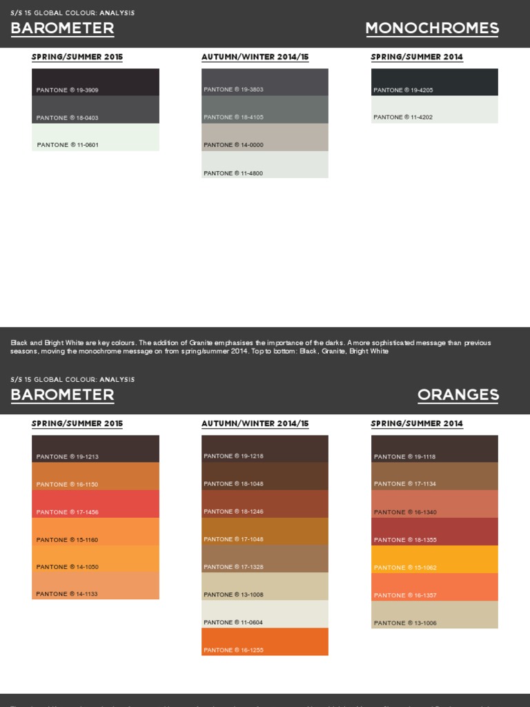 S/S 2015 Global Colour Analysis | PDF | Blue | Artistic Techniques