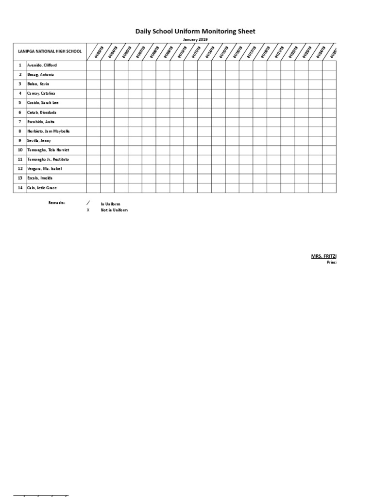 Uniform Monitoring Sheet | PDF