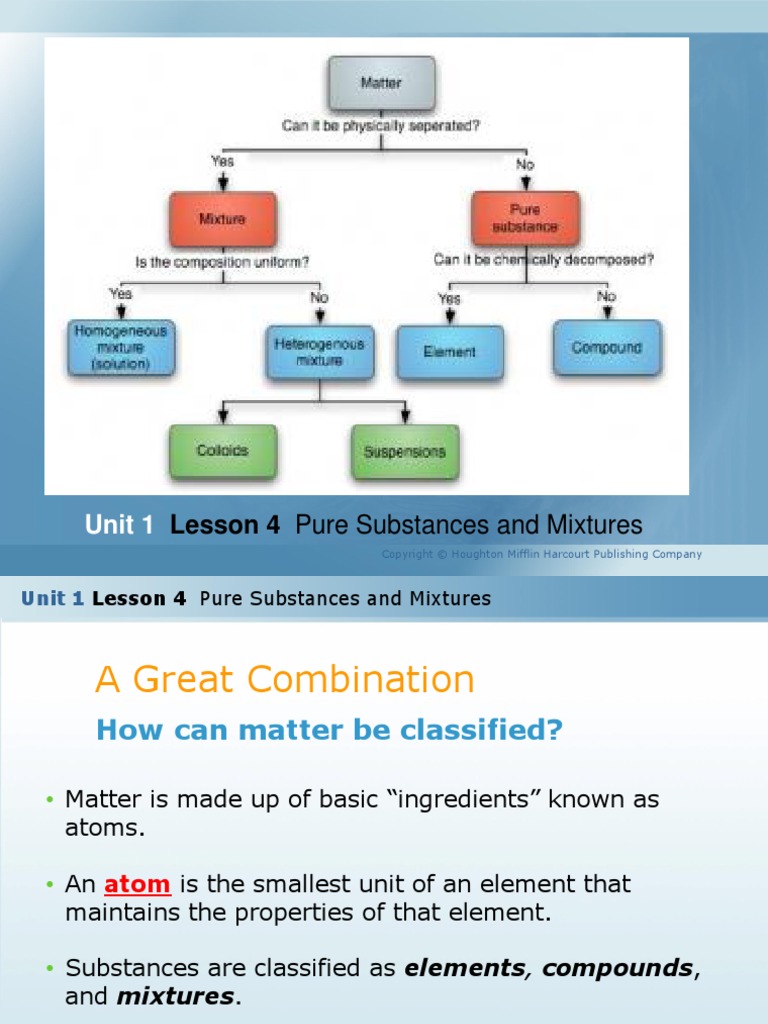 Pure Substances and Mixtures | PDF | Chemical Substances | Mixture