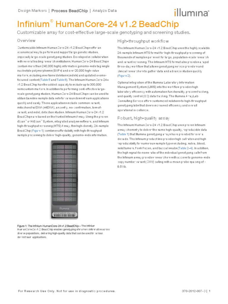 Datasheet Human Core Beadchip | PDF | High Throughput Screening | Human ...