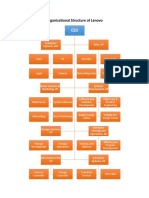 Organizational Structure: Hewlette-Packard (HP Inc.) 'S Structure | PDF ...