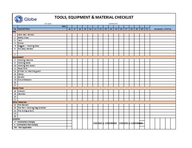 Tools and Equipment Compliance Checklist | PDF