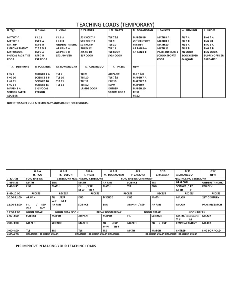 Teaching Loads (Temporary) | PDF | Language Arts & Discipline
