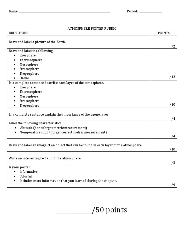 Atmosphere Poster Project Guidelines | PDF