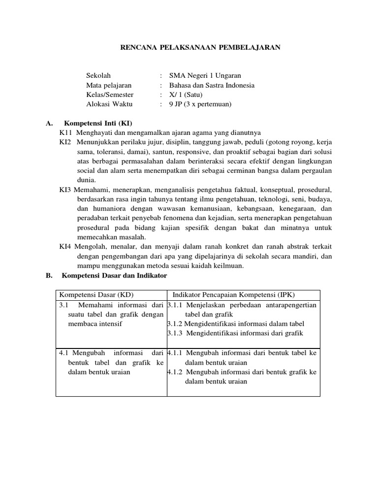 RPP Peminatan Tabel Dan Grafik | PDF