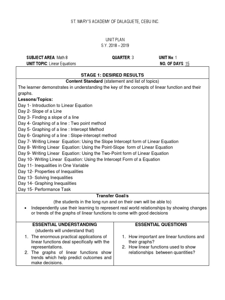 Subject Area: Math 8 Unit No: 1 UNIT TOPIC: Linear Equations Stage 1 ...