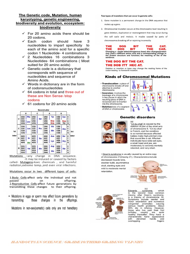 The Genetic Code, Mutation, Human Karyotyping, Genetic Engineering, Biodiversity and Evolution ...