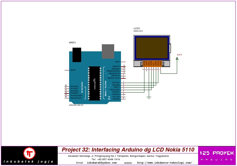 Schematics Nokia LCD 5110 PDF | PDF | Arduino | Central Processing Unit