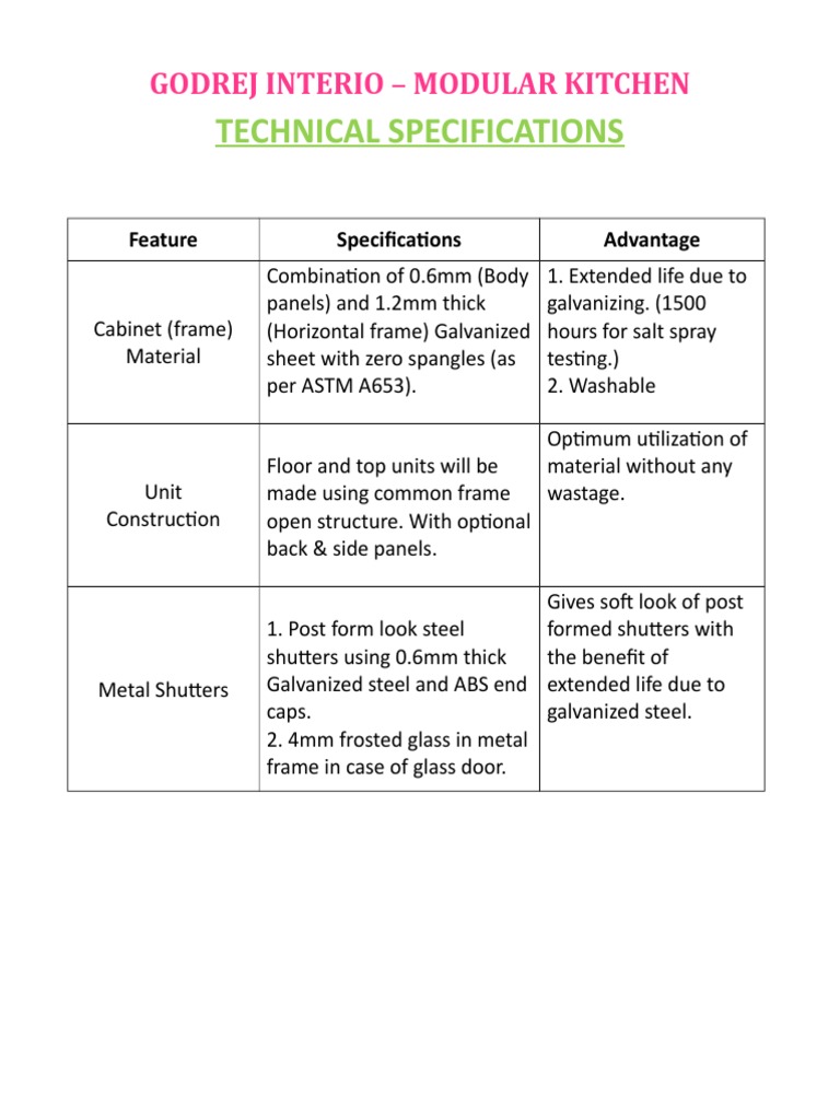 Technical Specifications: Godrej Interio - Modular Kitchen | PDF ...