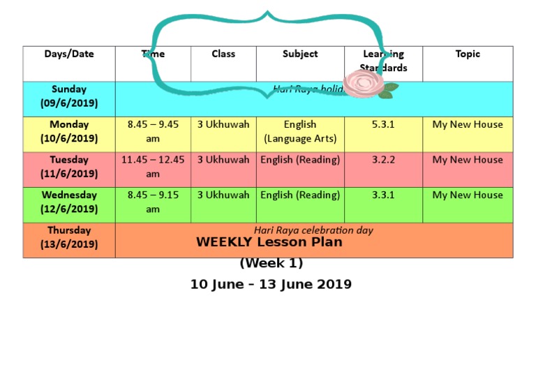 B04 Weekly Lesson Plan | PDF