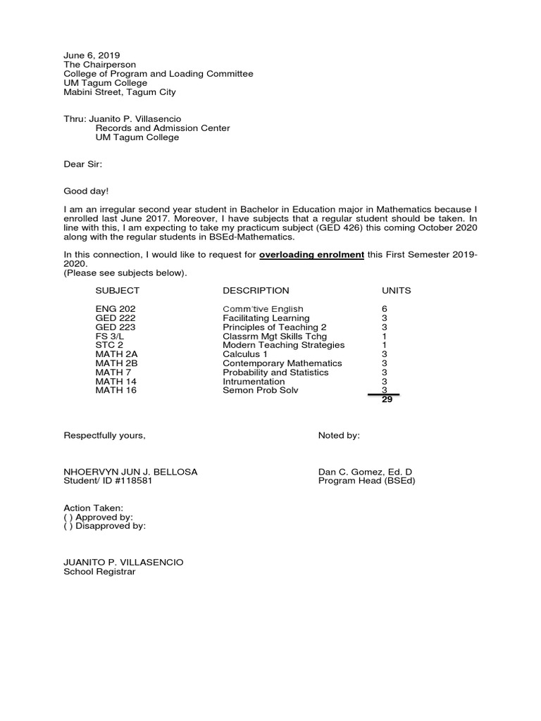 Overloading Letter | PDF