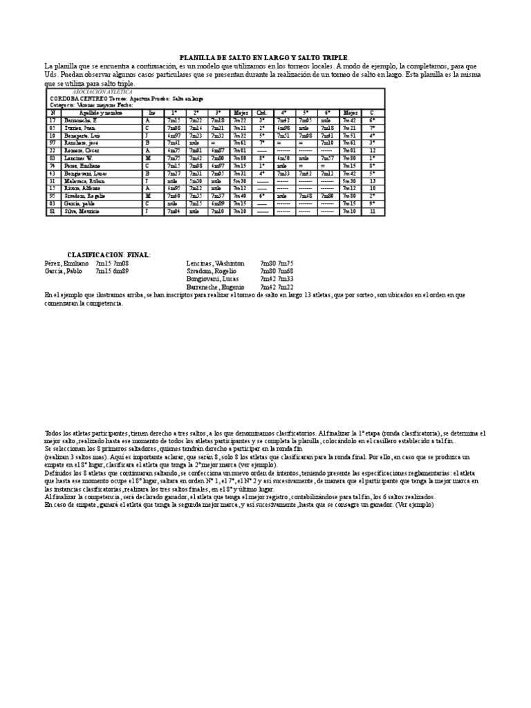 Orden de Salto en Largo y Salto Triple | PDF | Competiciones deportivas ...