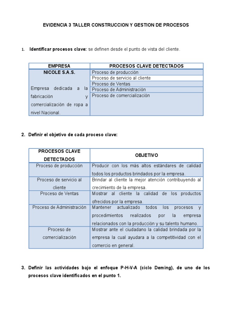 Evidencia 3 Taller Construccion y Gestion de Procesos - Jairo Iván Rubio González | PDF ...