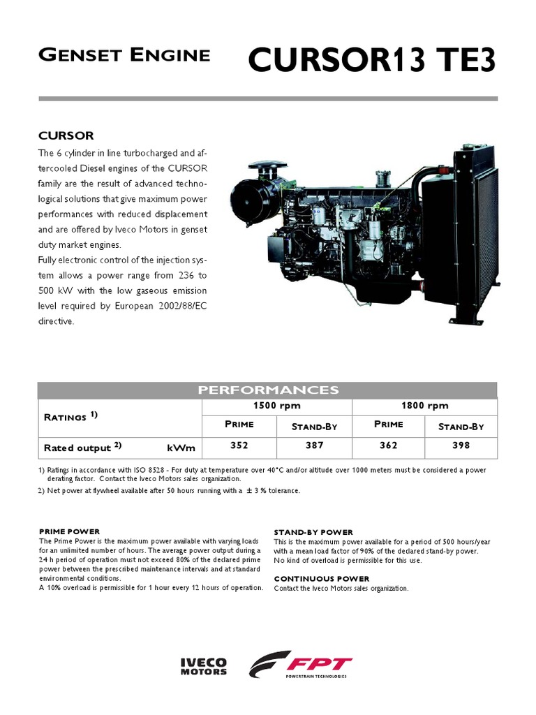 Iveco Motors CURSOR13 TE3 6-Cylinder Turbocharged Diesel Genset Engine ...