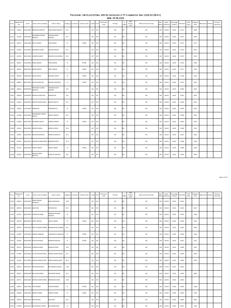 File Handler | PDF