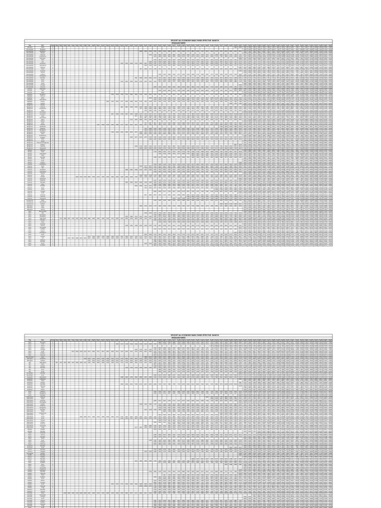 Google Data Engineering Cheatsheet | PDF