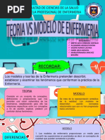 Nancy Roper | PDF | Enfermería | Teoría