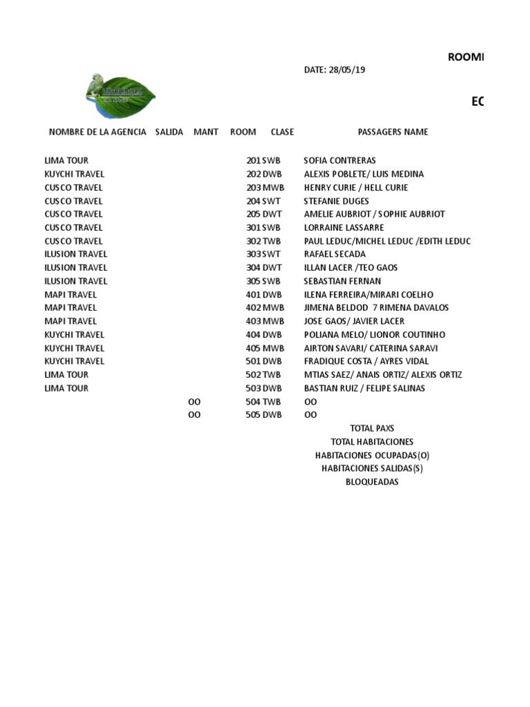 Rooming List #2xlsx | PDF