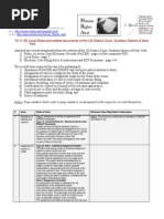 PACER User Manual 2024 Edition | PDF | Cm/Ecf