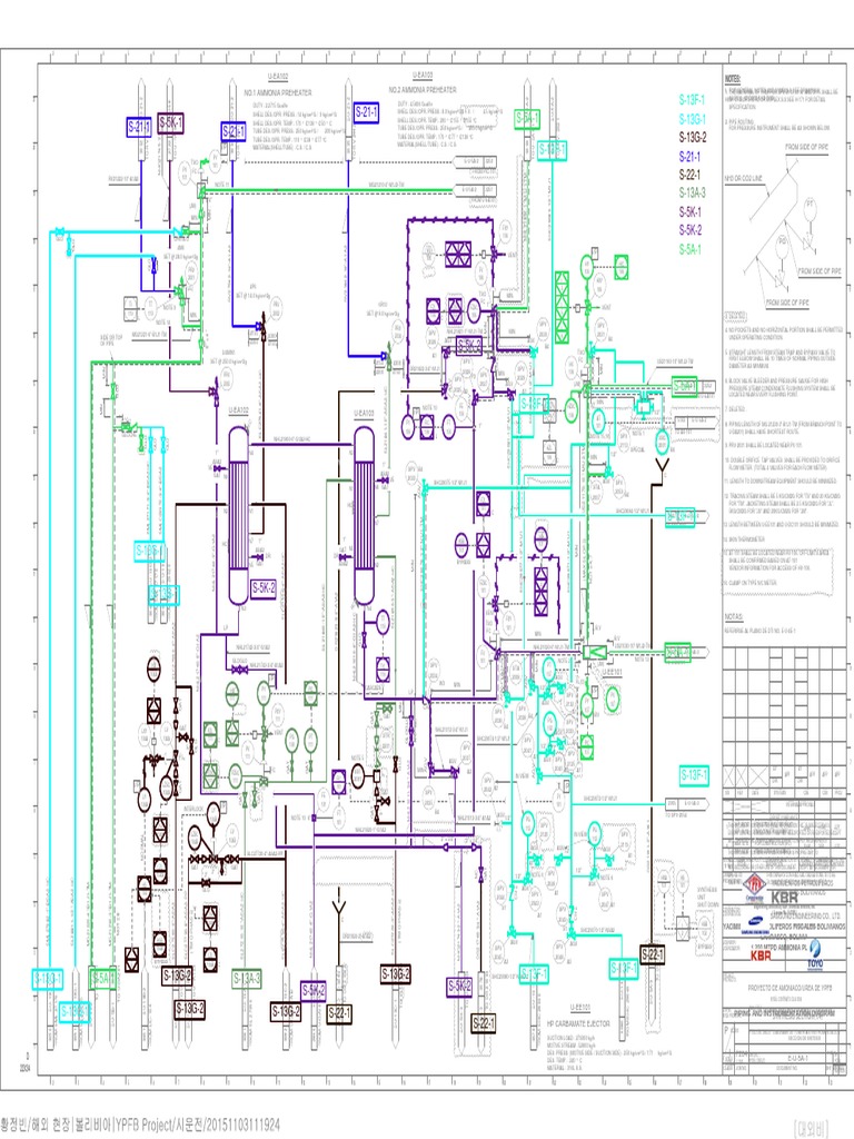 Marked Up P&ID For Urea - Master - 151130 | PDF | Nature