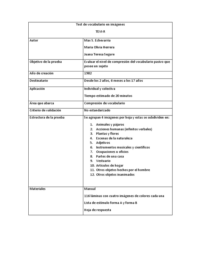 Ficha Tecnica TEVI R | PDF