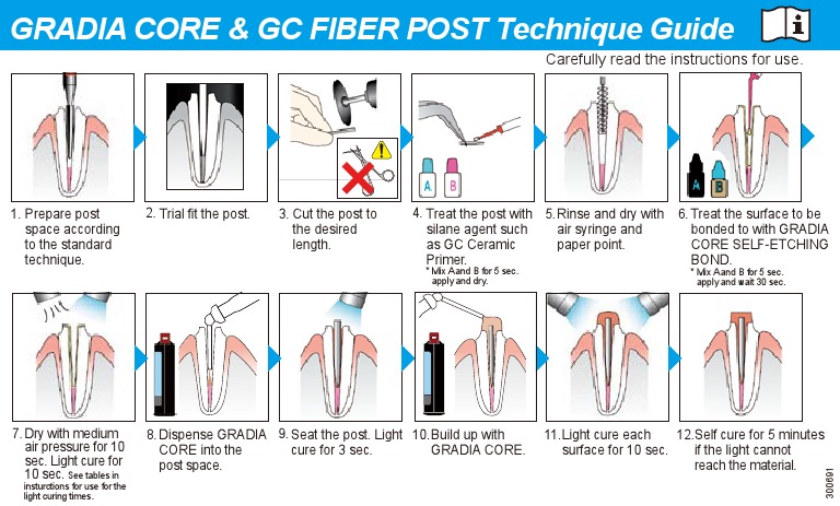 GRADIA CORE Techguide PDF | PDF | Building Materials | Industrial Processes