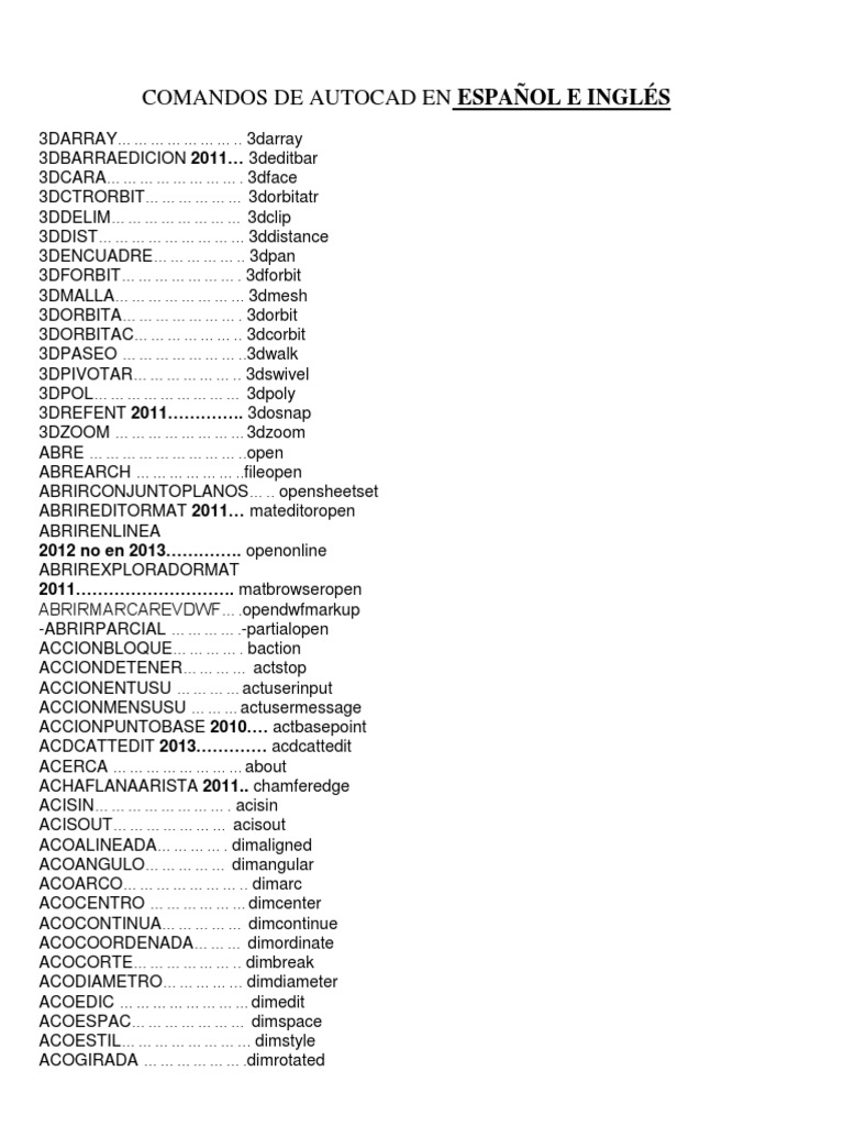Comandos de Autocad en Español e Inglés | PDF | Ventana (informática ...