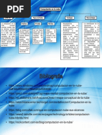 Mapa Conceptual - Cloud Computing | PDF